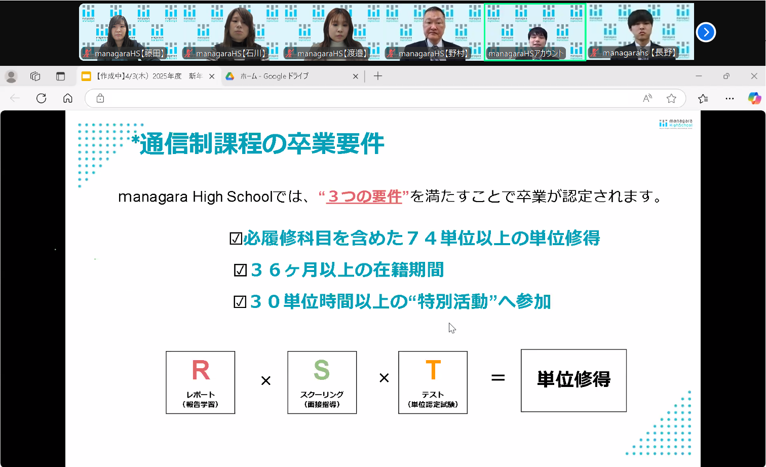 NEWS・TOPICS｜managara High School